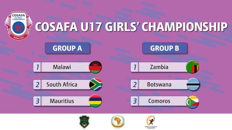 Draw concluded for COSAFA Women’s Under-17 Championship – COSAFA | The ...